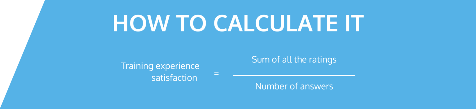 Tracking Key Learning & Development Metrics | ELMO Software