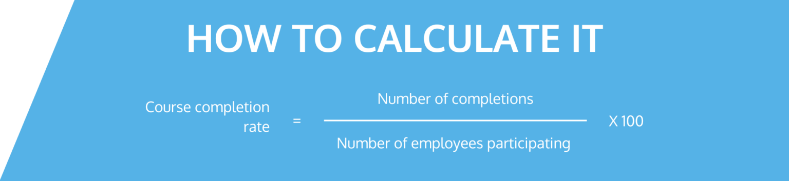 Tracking Key Learning & Development Metrics | ELMO Software