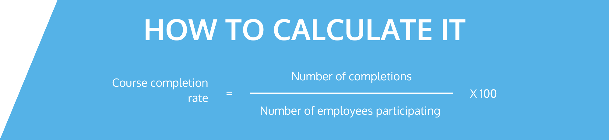 Tracking Key Learning & Development Metrics | ELMO Software