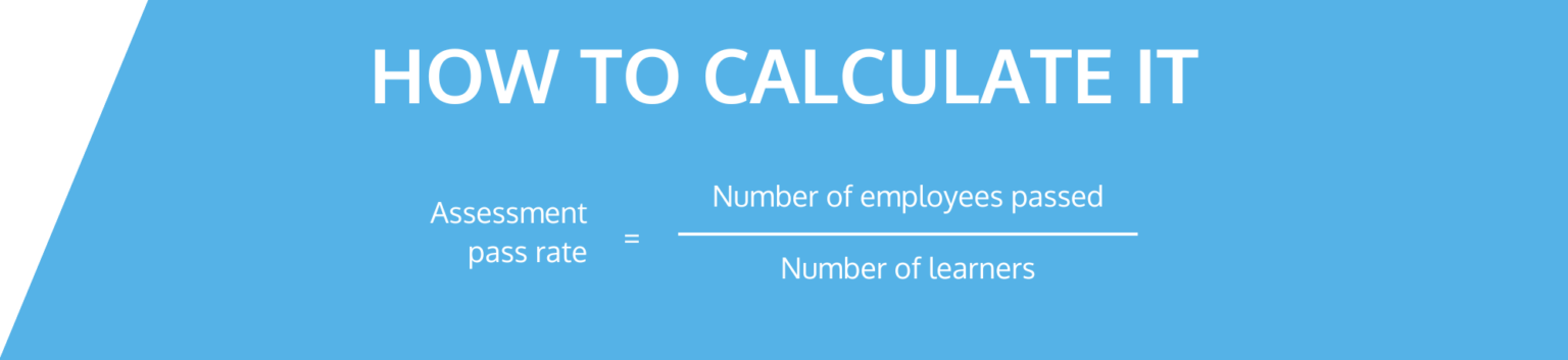 Tracking Key Learning & Development Metrics | ELMO Software