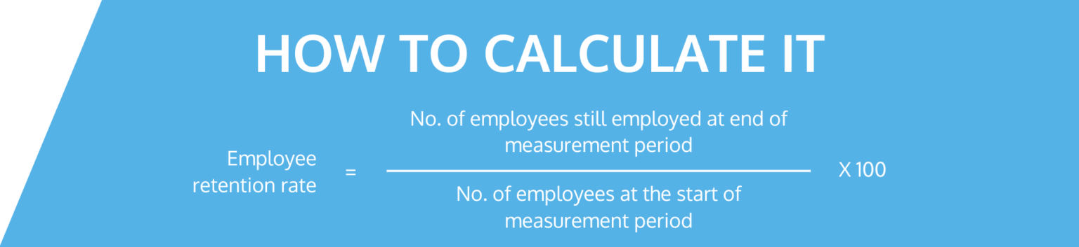 Tracking Key Learning & Development Metrics | ELMO Software
